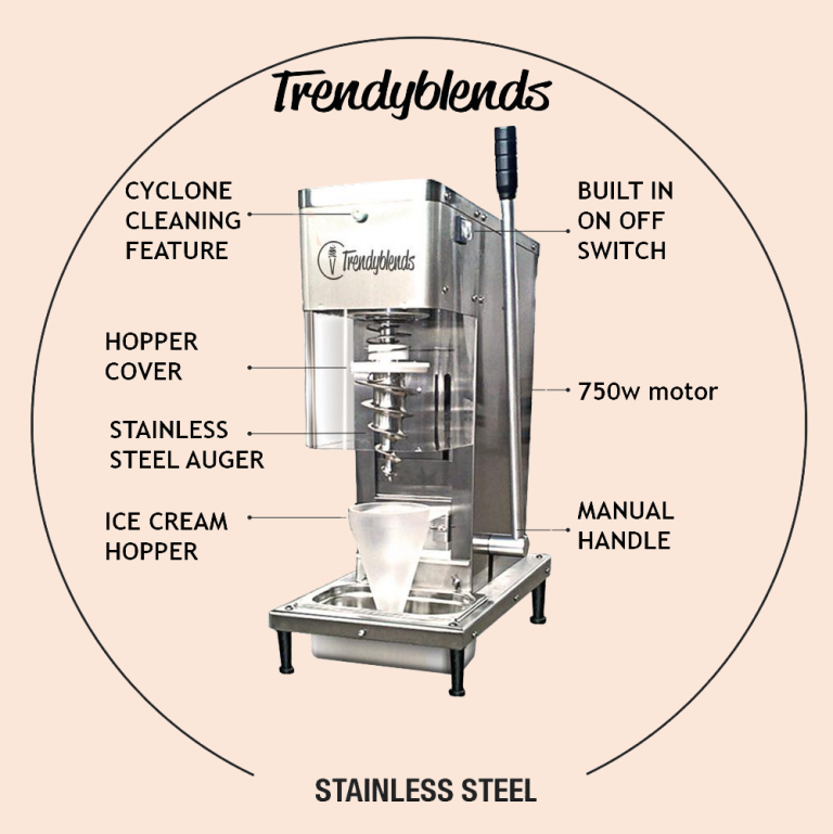 Trendyblends - Real Fruit Ice Cream Blender
